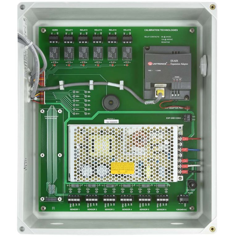 GG-6 Control Panel | CTI Gas Detector Controller